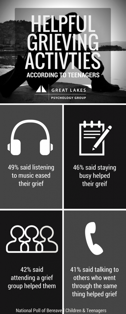 Grief Counseling - Great Lakes Psychology Group